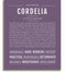 Cordelia | Name Art Print – Name Stories