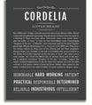 Cordelia Personalized Name Meaning Art Prints – Name Stories