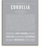 Cordelia | Name Art Print – Name Stories