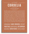 Cordelia | Name Art Print – Name Stories