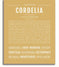 Cordelia Personalized Name Meaning Art Prints – Name Stories