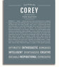 Corey Personalized Name Meaning Art Prints – Name Stories