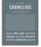Cornelius Personalized Name Meaning Art Prints – Name Stories