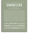 Cornelius Personalized Name Meaning Art Prints – Name Stories