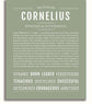 Cornelius Personalized Name Meaning Art Prints – Name Stories