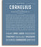 Cornelius | Name Art Print – Name Stories