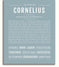 Cornelius Personalized Name Meaning Art Prints – Name Stories