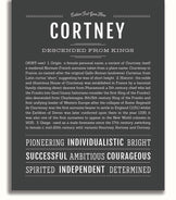 Cortney | Name Art Print – Name Stories