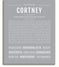 Cortney | Name Art Print – Name Stories