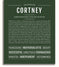 Cortney | Name Art Print – Name Stories