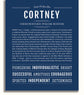 Cortney | Name Art Print – Name Stories