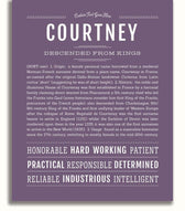 Courtney Personalized Name Meaning Art Prints – Name Stories