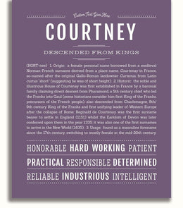 Courtney Personalized Name Meaning Art Prints – Name Stories