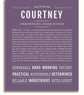 Courtney Personalized Name Meaning Art Prints – Name Stories