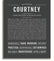 Courtney | Name Art Print – Name Stories