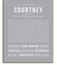 Courtney Personalized Name Meaning Art Prints – Name Stories