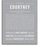 Courtney | Name Art Print – Name Stories