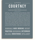 Courtney | Name Art Print – Name Stories