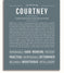 Courtney Personalized Name Meaning Art Prints – Name Stories