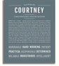 Courtney | Name Art Print – Name Stories