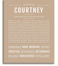 Courtney | Name Art Print – Name Stories