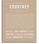 Courtney Personalized Name Meaning Art Prints – Name Stories