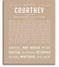 Courtney | Name Art Print – Name Stories
