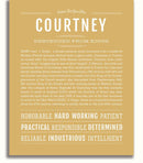 Courtney | Name Art Print – Name Stories