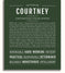 Courtney Personalized Name Meaning Art Prints – Name Stories