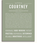 Courtney | Name Art Print – Name Stories