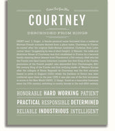 Courtney | Name Art Print – Name Stories