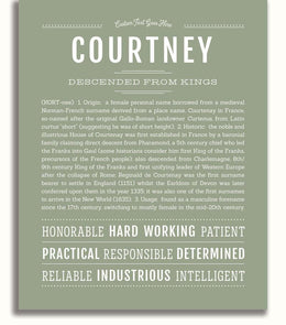 Courtney Personalized Name Meaning Art Prints – Name Stories