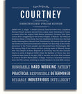 Courtney Personalized Name Meaning Art Prints – Name Stories