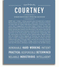 Courtney | Name Art Print – Name Stories