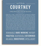 Courtney | Name Art Print – Name Stories
