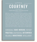 Courtney | Name Art Print – Name Stories