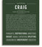 Craig | Name Art Print – Name Stories