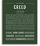 Creed Personalized Name Meaning Art Prints – Name Stories