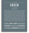 Creed Personalized Name Meaning Art Prints – Name Stories