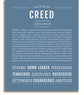 Creed Personalized Name Meaning Art Prints – Name Stories