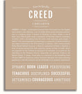 Creed Personalized Name Meaning Art Prints – Name Stories