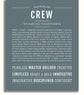 Crew Personalized Name Meaning Art Prints – Name Stories