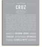 Cruz Personalized Name Meaning Art Prints – Name Stories