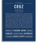 Cruz Personalized Name Meaning Art Prints – Name Stories