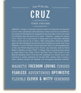 Cruz Personalized Name Meaning Art Prints – Name Stories