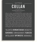 Cullan Personalized Name Meaning Art Prints – Name Stories