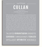 Cullan Personalized Name Meaning Art Prints – Name Stories