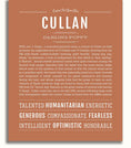 Cullan Personalized Name Meaning Art Prints – Name Stories