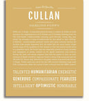 Cullan Personalized Name Meaning Art Prints – Name Stories