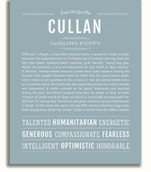 Cullan Personalized Name Meaning Art Prints – Name Stories